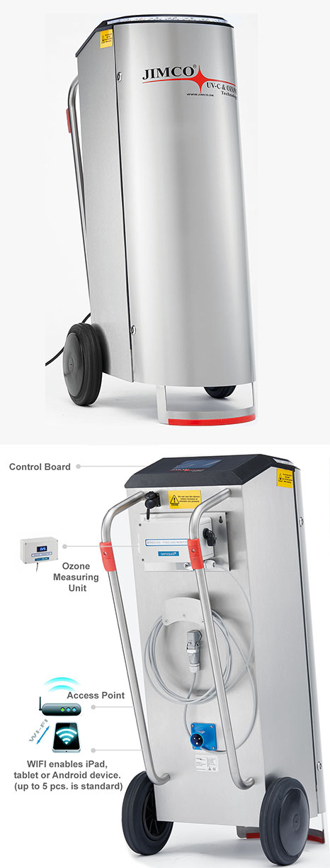 JIMCO - Scan American Corporation